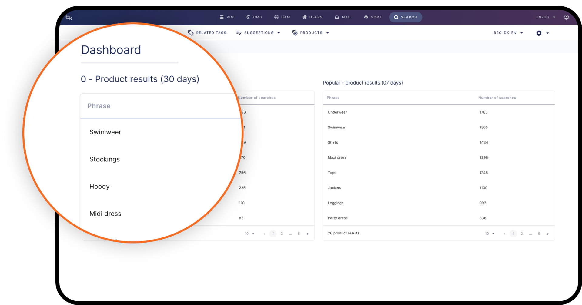 Ecommerce Search lets you take control of your site search | Bizzkit