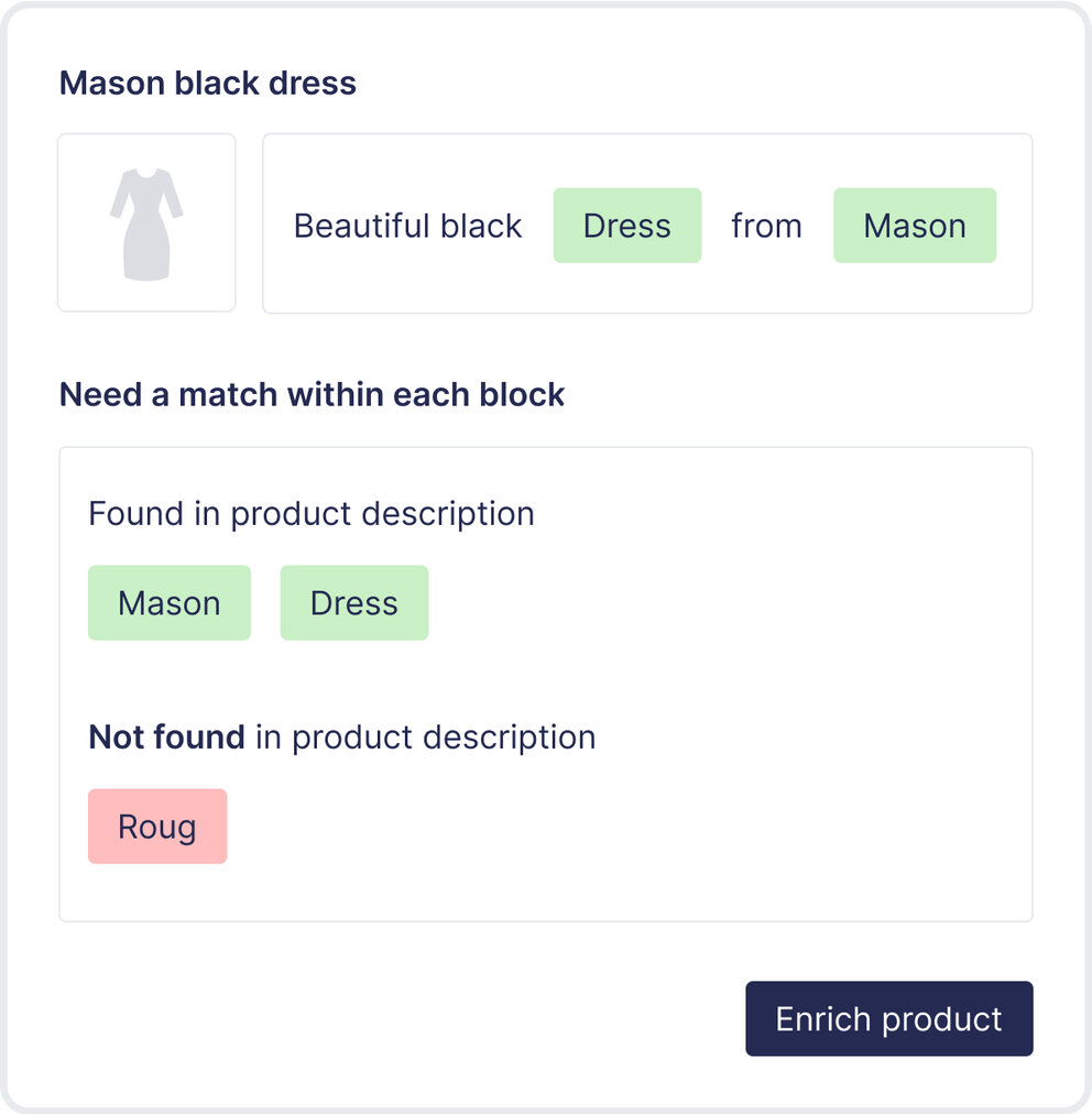Ecommerce Search lets you take control of your site search | Bizzkit