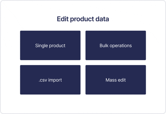 PIM system: full overview of product data | Bizzkit